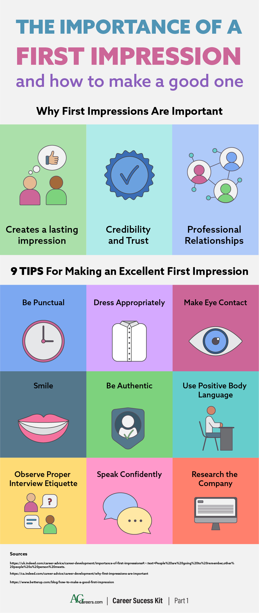 The Importance of a First Impression | AgCareers.com