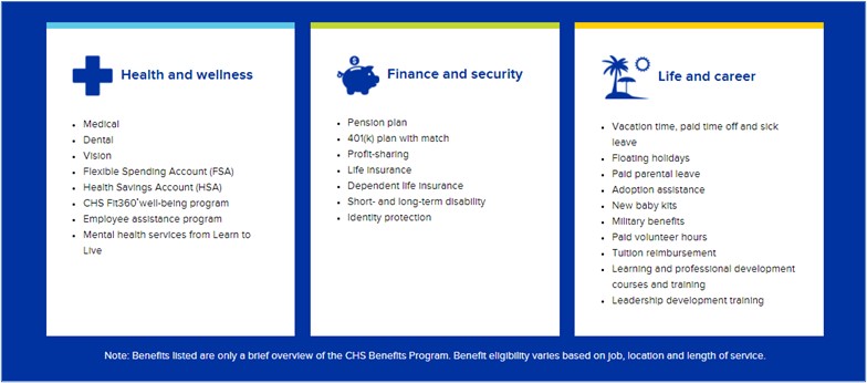 CHS Inc. Jobs and Careers | AgCareers.com
