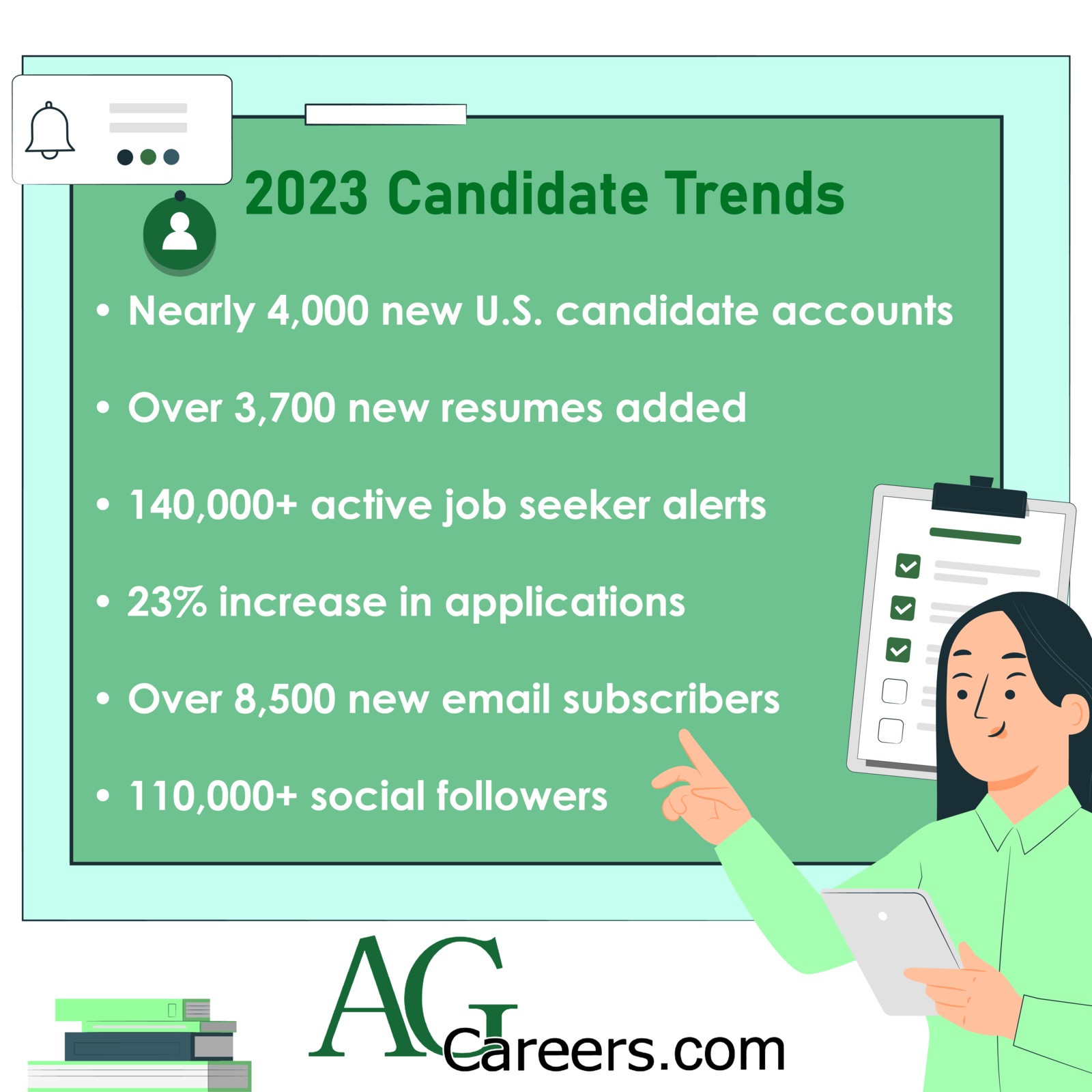 U.S. Job Trend Report 2023-2024